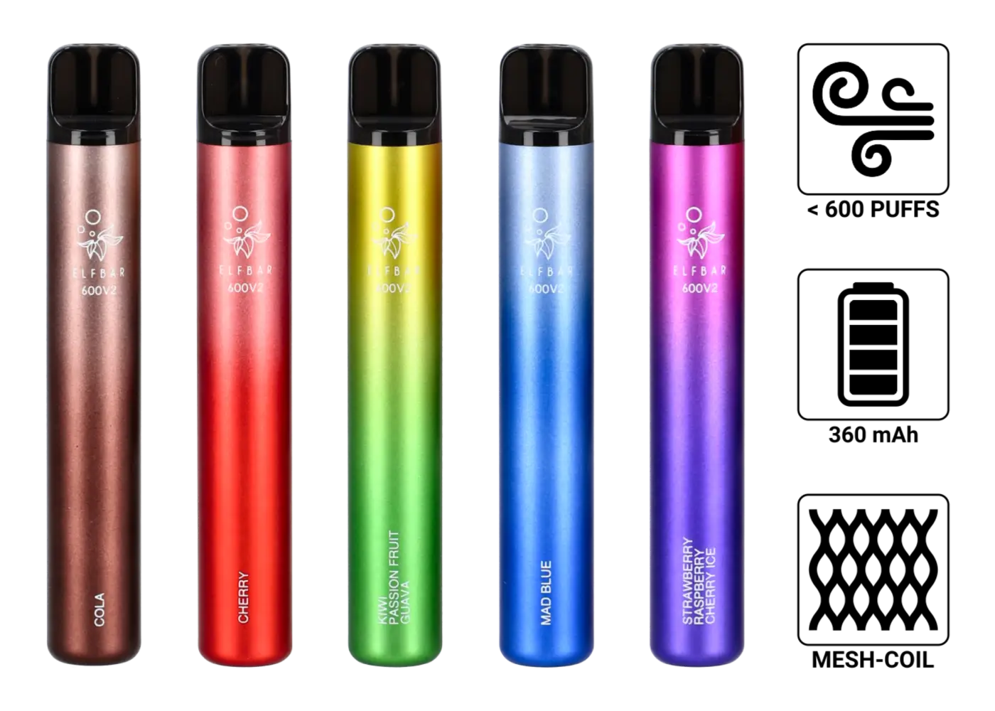 Elfbar 600 V2 – neue Generation mit vielen Verbesserungen